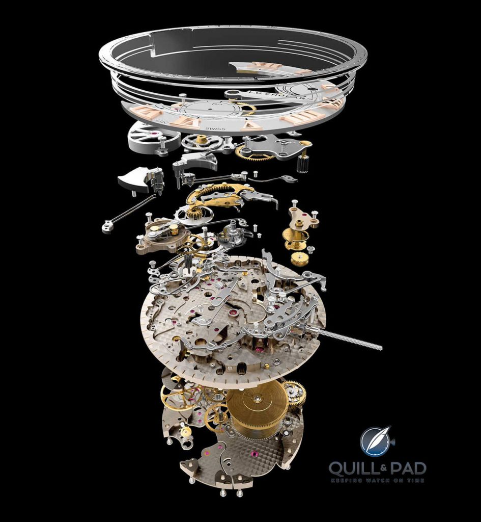 在电子商务营销中使用视觉效果的10种聪明方法