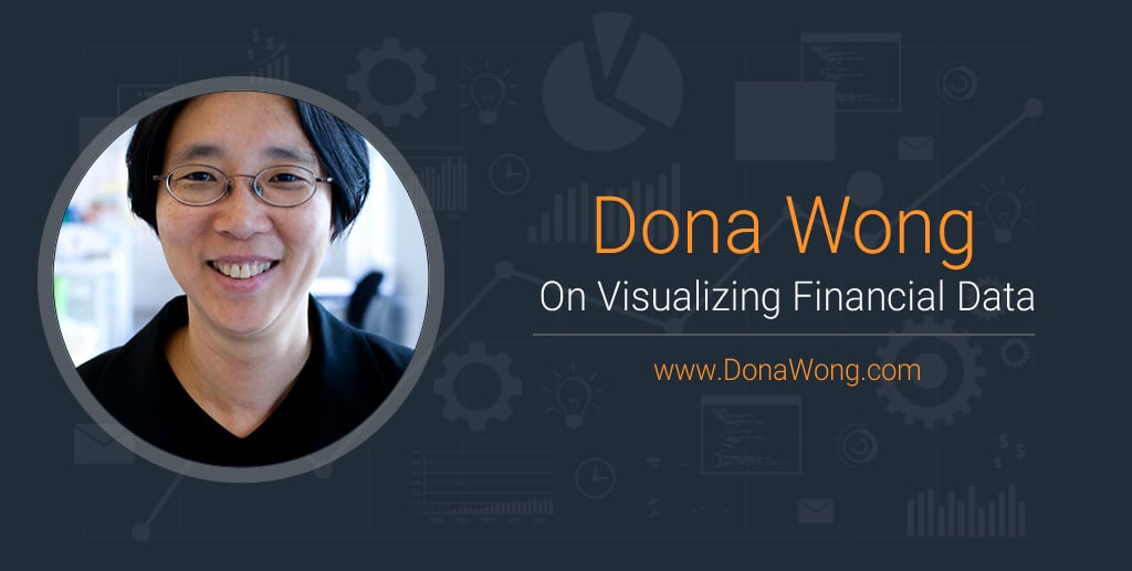 多纳黄在可视化财务数据|visme.