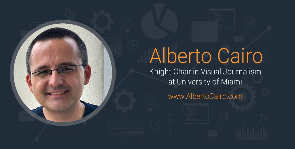 Alberto Cairo谈信息图形设计| Visme